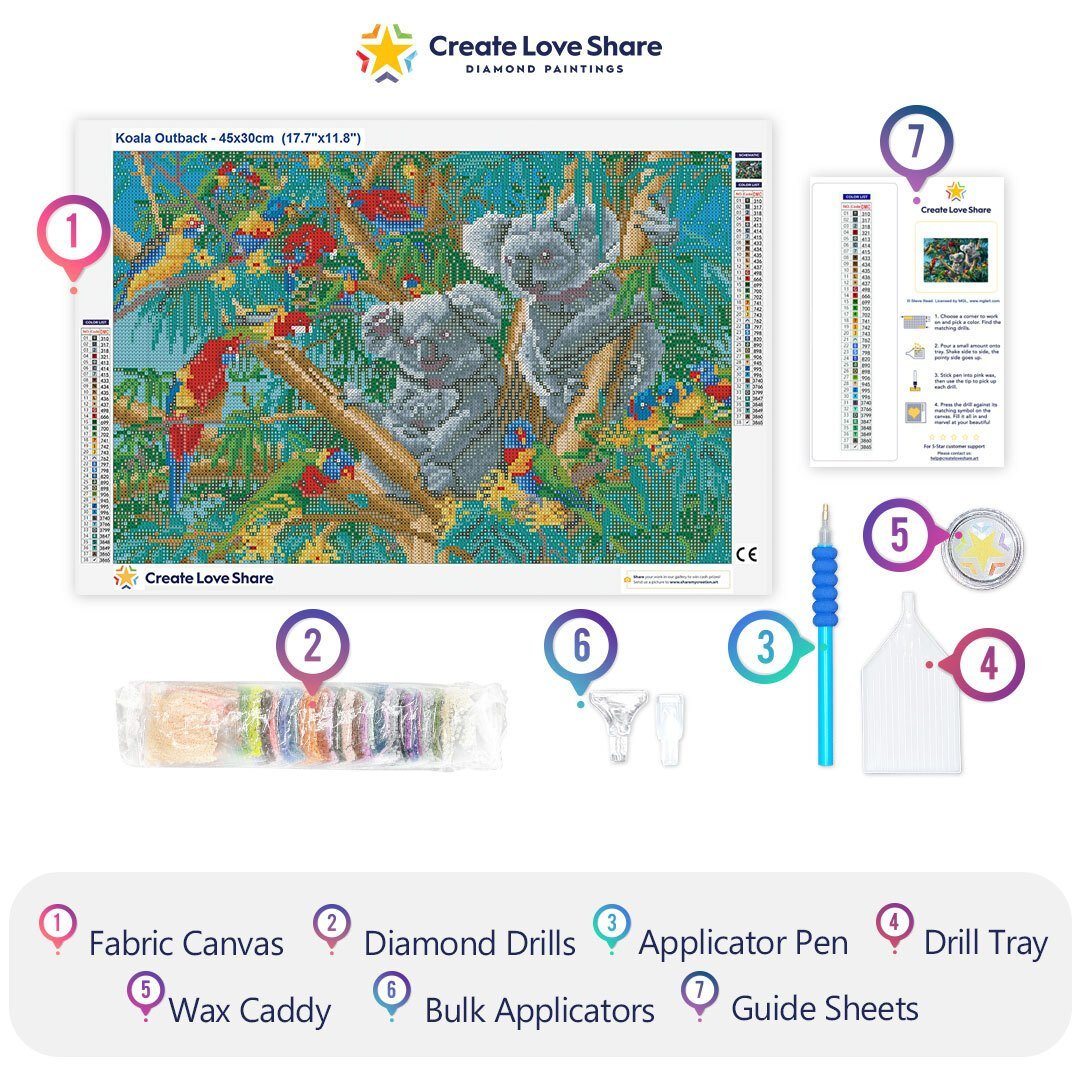 What is Diamond Painting? Everything you need to know (2021 Update)